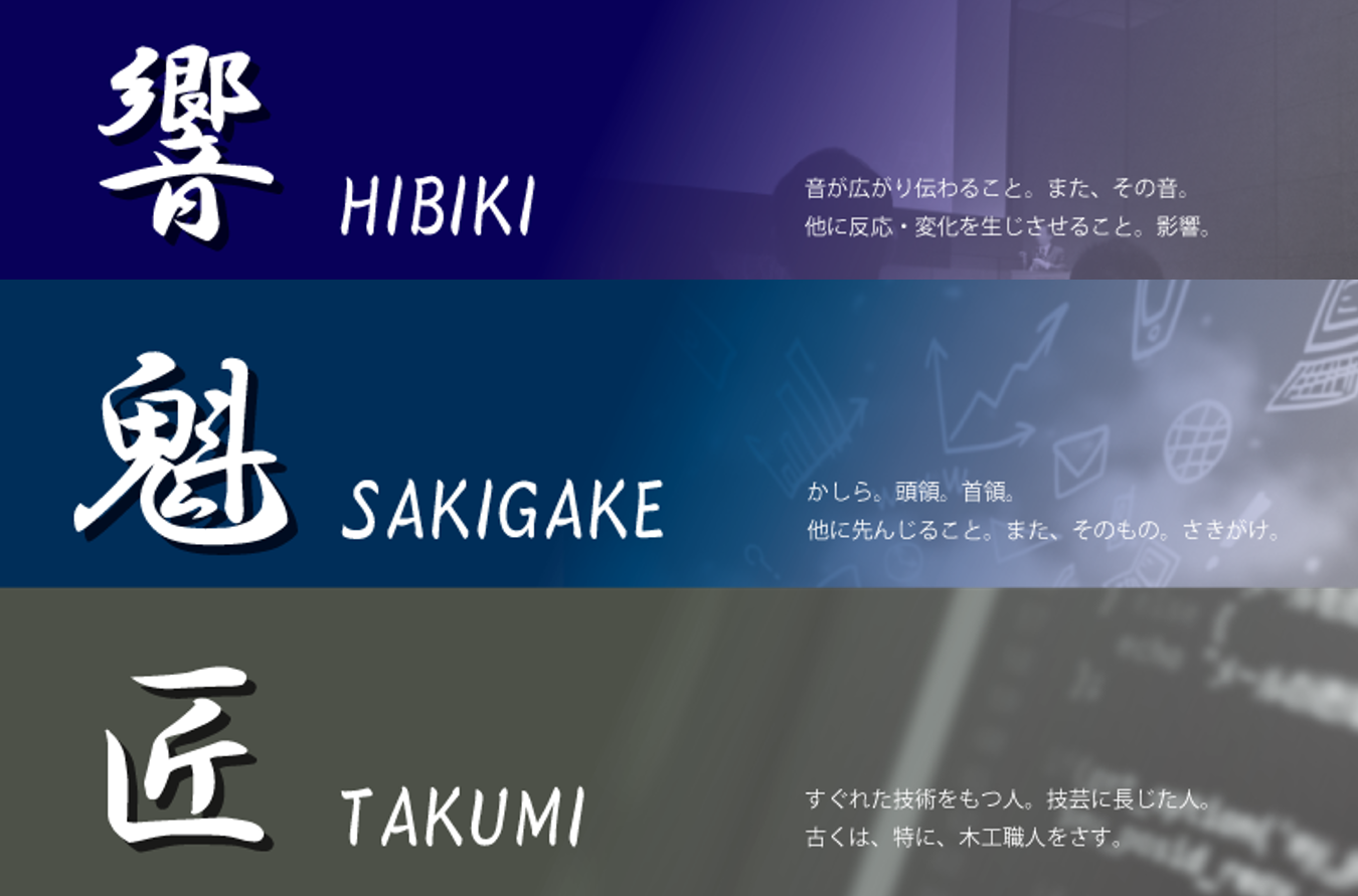 【Fusicの社内制度】技術評価制度 | Fusicってなんしようと？ | 株式会社Fusic（フュージック）｜ 福岡よりシステム開発による ...